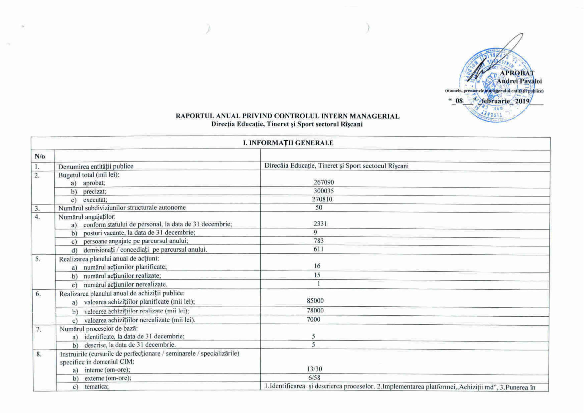 Raport privind controlul intern managerial | Direcția Educație, Tineret ...