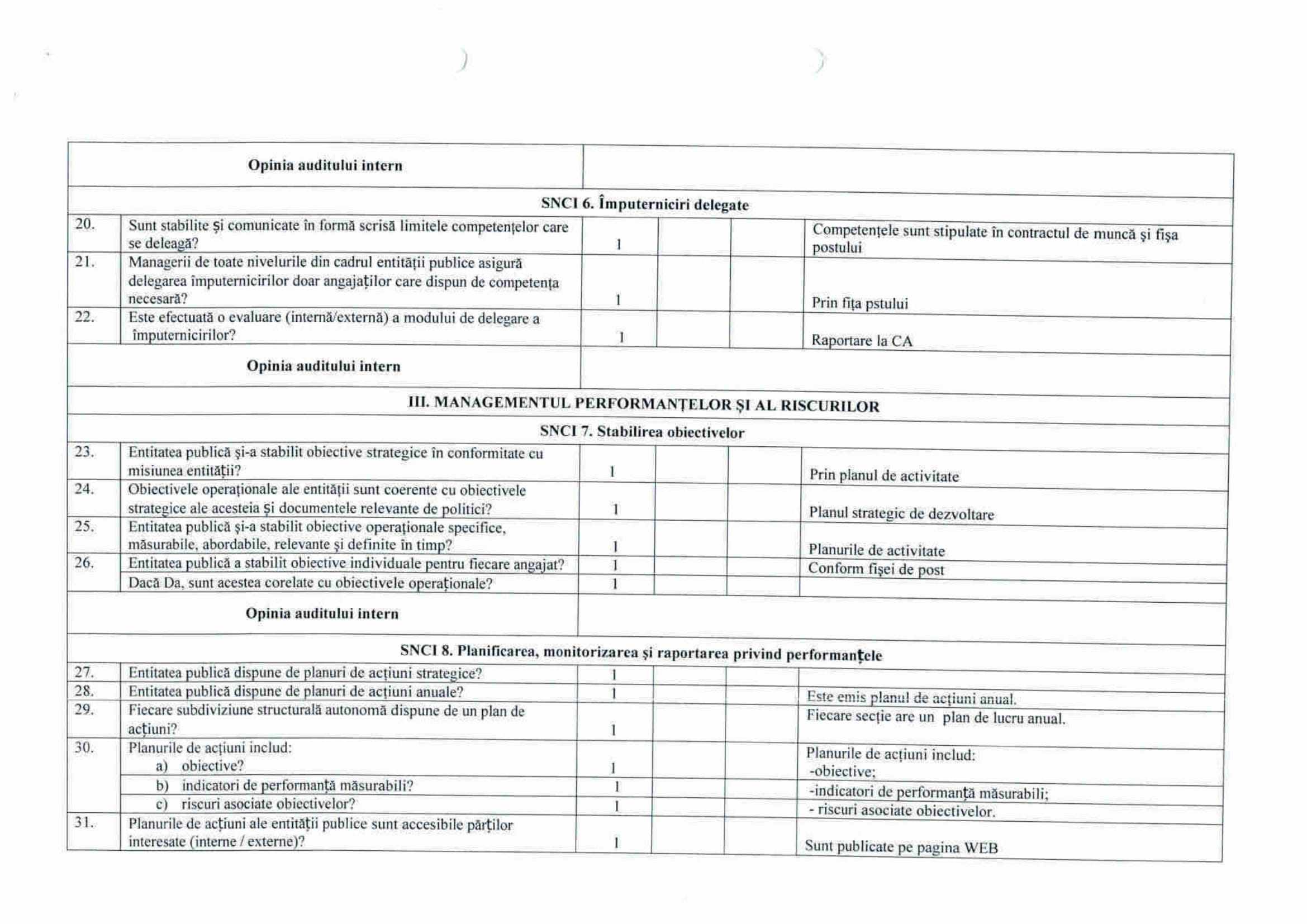 Raport privind controlul intern managerial | Direcția Educație, Tineret ...