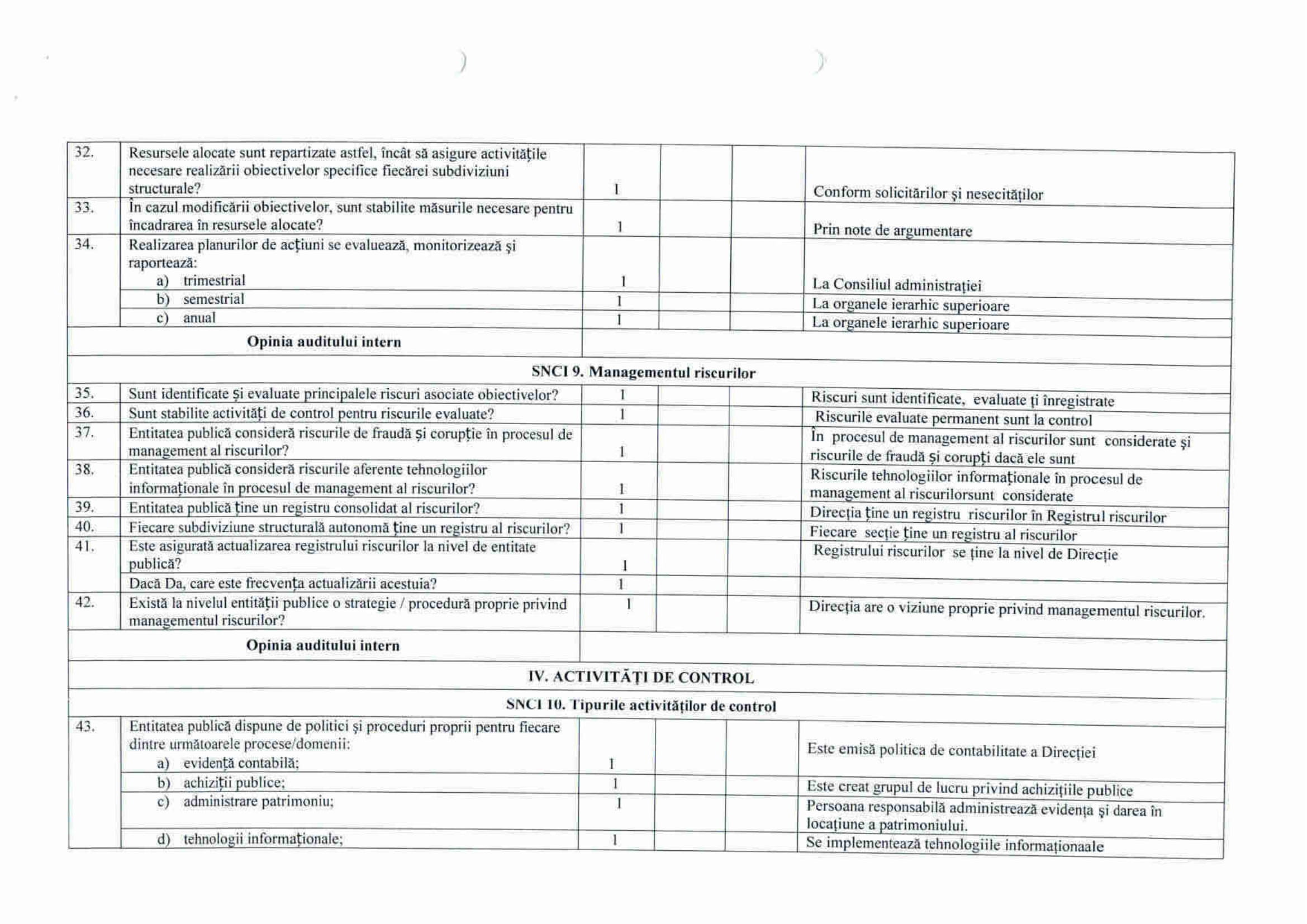 Raport privind controlul intern managerial | Direcția Educație, Tineret ...